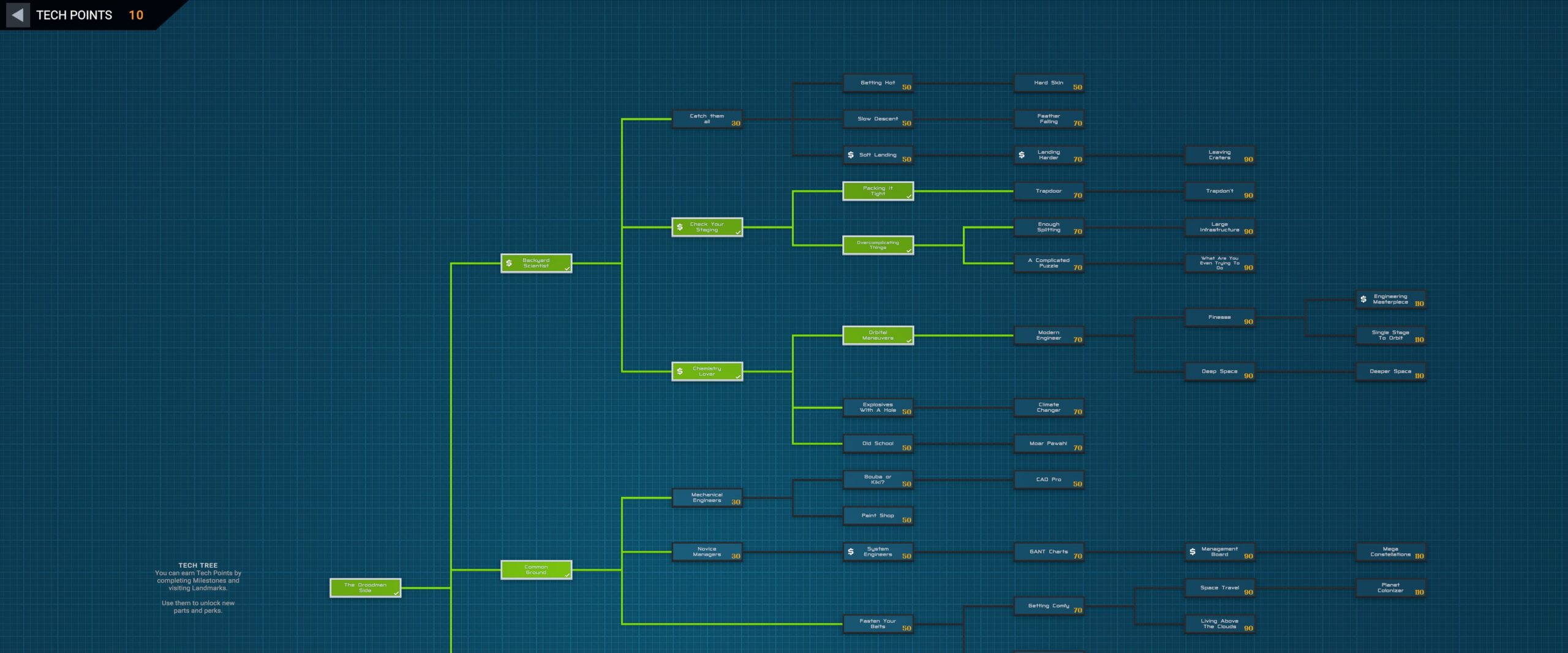 Juno: New Origins: Let’s Make a Big Boom. – The Refined Geek